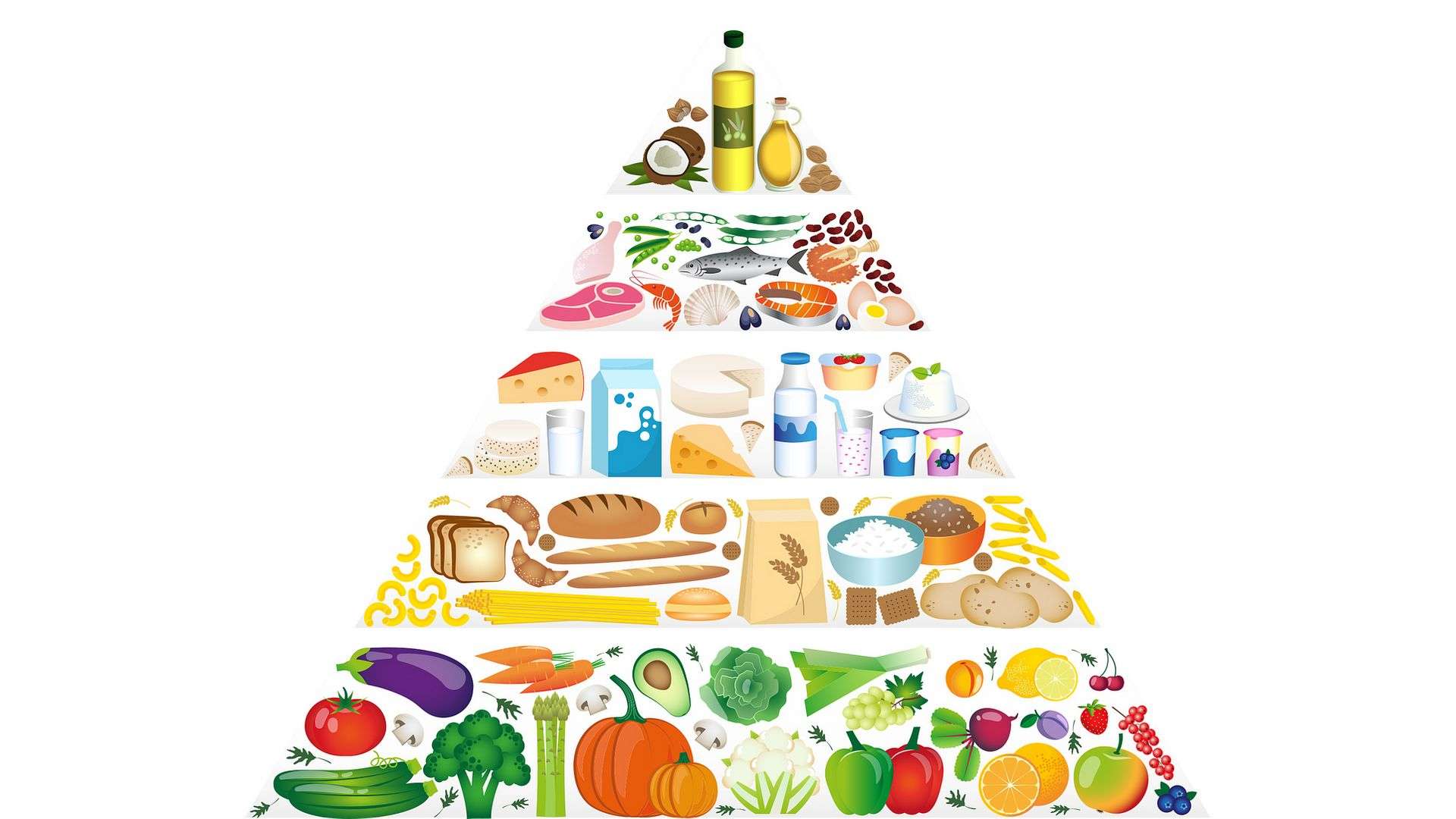 Top 20 grupe de alimente care te ajută să slăbești